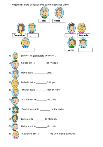 Ma famille / My family / Family members / Arbre généalogique / Family ...