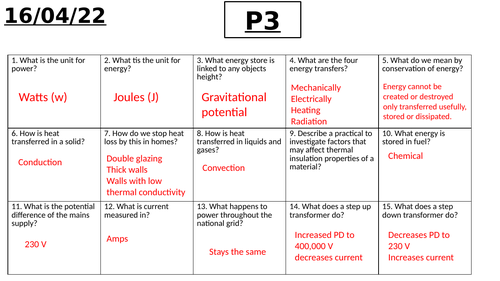 P3 Revision | Teaching Resources