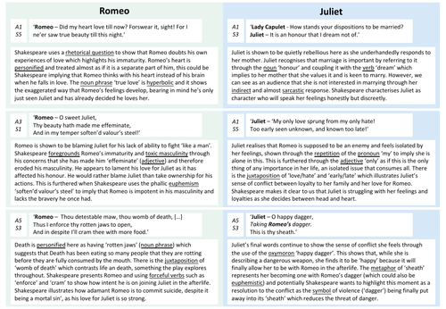 Quote Bank: Romeo and Juliet | Teaching Resources Quote Bank: Romeo and Juliet | Teaching Resources