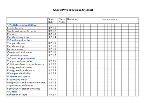 Isabelie's Shop - Teaching Resources - TES