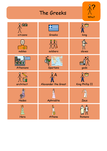 The Greeks Key Vocabulary with Widgit symbols and Colourful Semantics ...