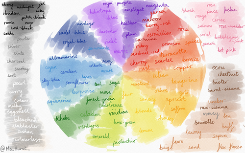 Color words vocabulary bank | Teaching Resources