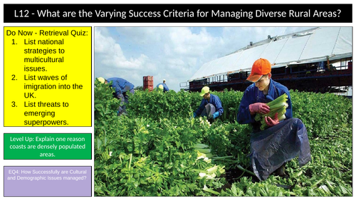 Rural Area Diversity Success Criteria | Teaching Resources