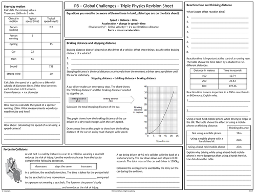 Ocr Gateway Gcse Physics Revision Mat Bundle Teaching Resources