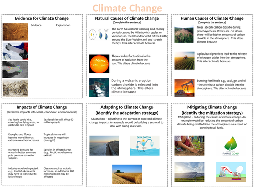 Climate Change - Revision AQA GCSE | Teaching Resources Climate Change - Revision AQA GCSE | Teaching Resources