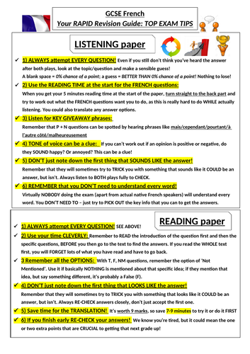 GCSE French Rapid Revision Guide | Teaching Resources