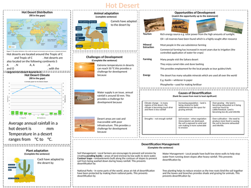 Hot Deserts Revision - AQA GCSE | Teaching Resources Hot Deserts Revision - AQA GCSE | Teaching Resources