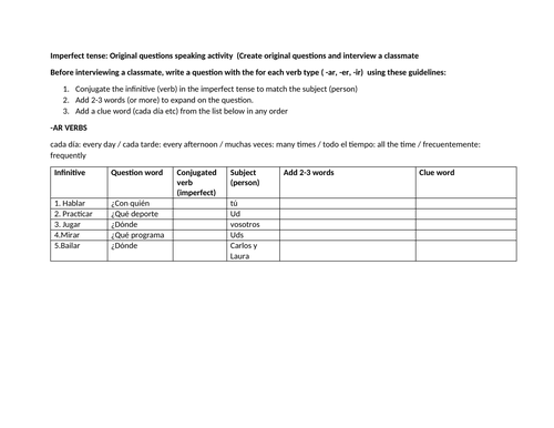 Imperfect tense speaking with original questions | Teaching Resources