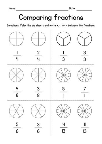 Comparing Proper Fractions with Like Denominator - Pie Charts ...