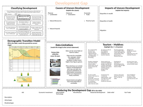 Development Gap Revision - AQA GCSE | Teaching Resources