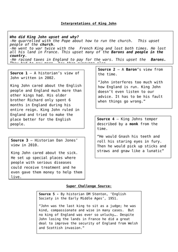 King John and the Magna Carta | Teaching Resources