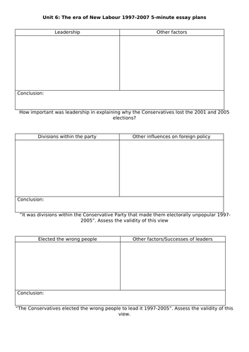 Unit 6 Conservative Party 1997-2007 revision | Teaching Resources