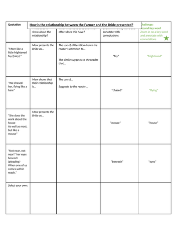 The Farmer's Bride poetry analysis grid | Teaching Resources