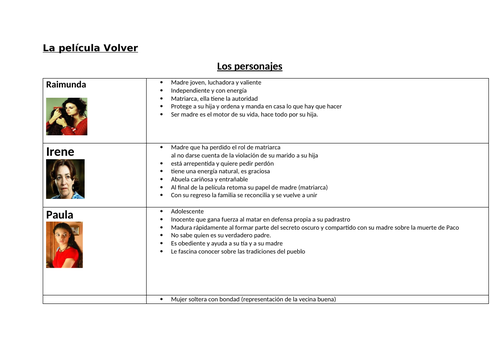 FINAL REVISION FOR STUDENTS ABOUT VOLVER | Teaching Resources