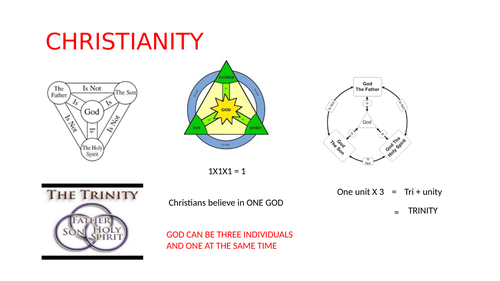 Christianity | Teaching Resources