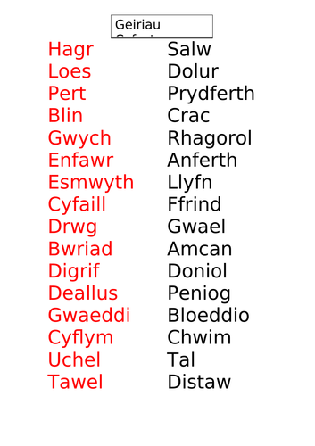 tAFLEN GWAITH BLWYDDYN 4 GEIRIAU GWRTHYSTYR A CHYFYSTYR IAITH GYNTAF ...
