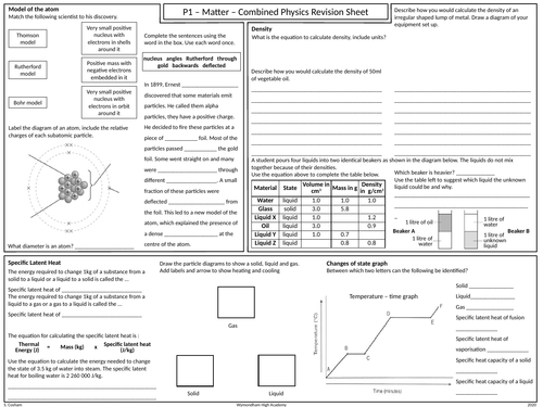 OCR Gateway GCSE Comb Science Physics P1 Revision Mat | Teaching Resources