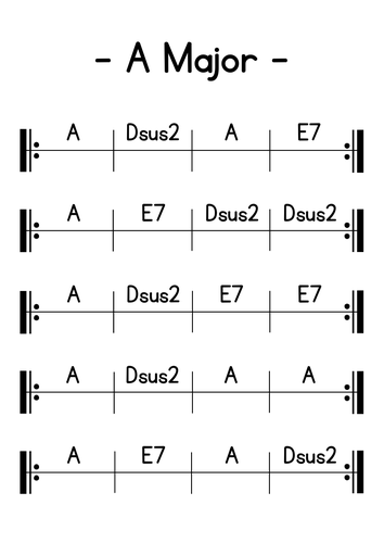 100 Ukulele Chord Progressions - Music Posters - Reference Sheets ...