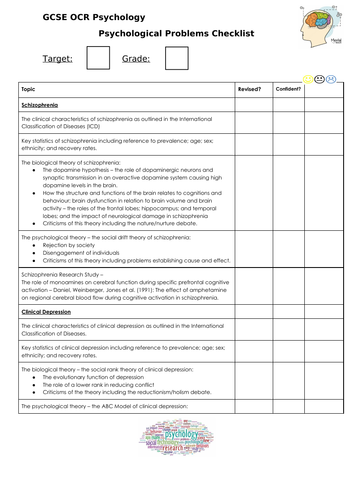 Psychological Problems checklist (OCR GCSE Psychology) | Teaching Resources