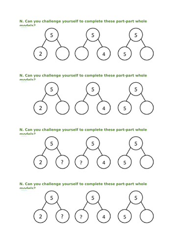 NCETM Spine work sheet part part whole challenge | Teaching Resources