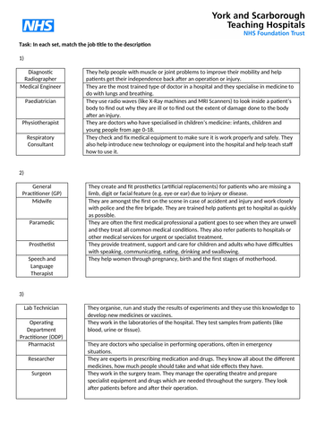 15 Roles in the NHS | Teaching Resources