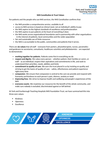 NHS Constitution and Trust Values | Teaching Resources