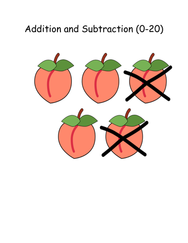 Addition and Subtraction (0-20) | Teaching Resources