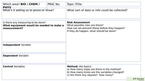 KS4 Required Practical Template for Combined Science | Teaching Resources