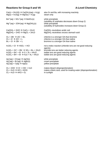 Group 2 and the Halogens (A-Level) | Teaching Resources