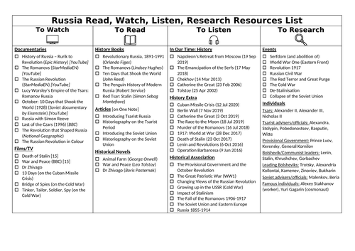 Russian History Recommended Reading, Watching, Listening & Research ...