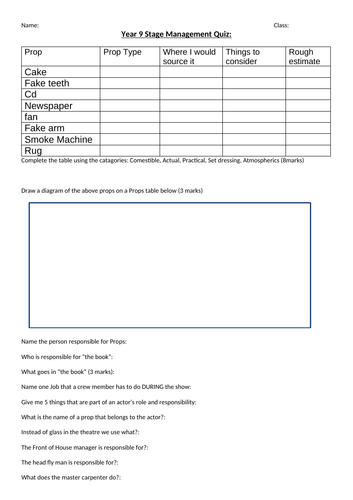 Stage management quiz | Teaching Resources