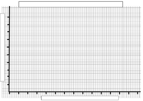 Energy Sequence of Lessons | Teaching Resources