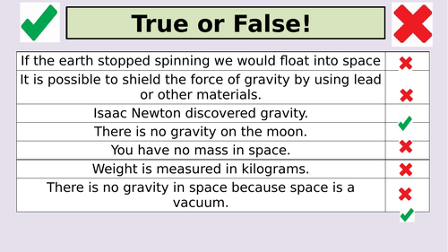 Space sequence of Lessons | Teaching Resources