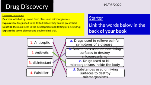Immunity lesson sequence | Teaching Resources Immunity lesson sequence | Teaching Resources