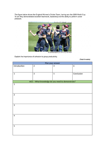 Scaffolding sheets for A level PE | Teaching Resources