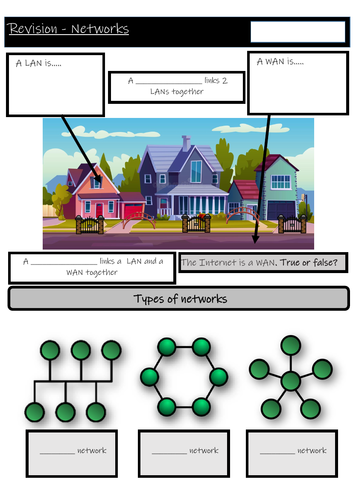 ICT Networks | Teaching Resources
