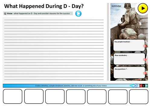 The D-Day Invasion, June 1944 | Teaching Resources