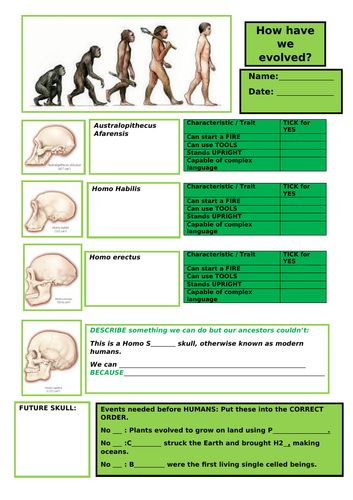 How have we evolved? SEN/INCLUSIVE worksheet | Teaching Resources