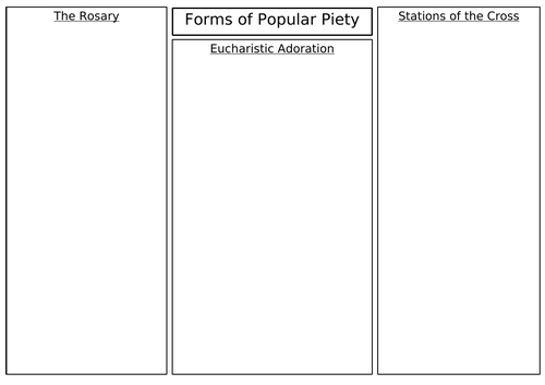 Popular Piety | Teaching Resources