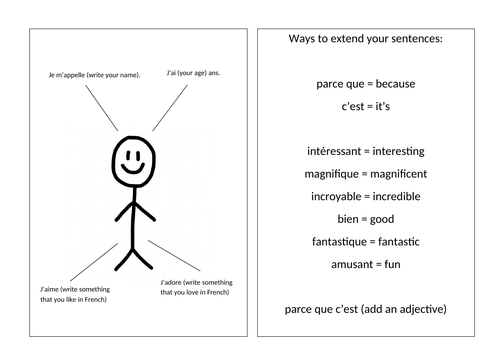 French- Describing yourself support and stretch sheet | Teaching Resources