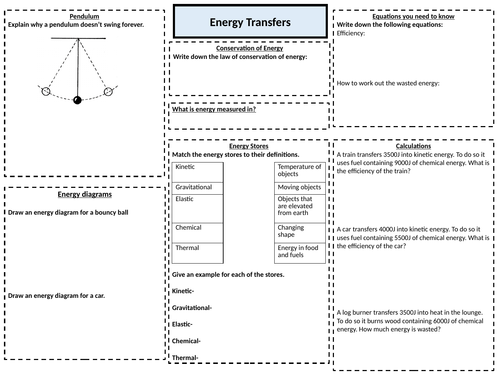 KS3 Energy Revision Mat (Activate 3.1-3.2) | Teaching Resources
