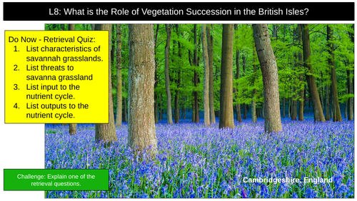 Vegetation Succession AQA | Teaching Resources