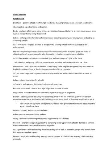 crime,deviance,social order and social control key names | Teaching ...