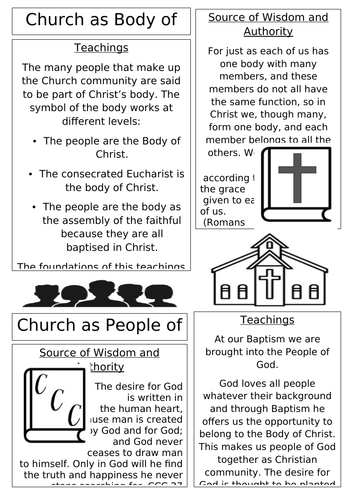 Church as Body of Christ and People of God | Teaching Resources