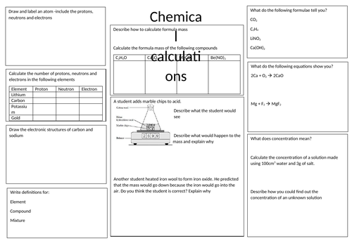 Quantitative chemistry revision foundation | Teaching Resources