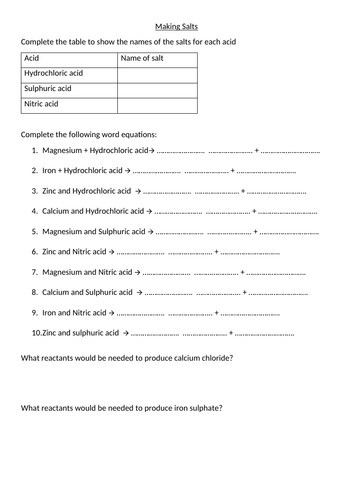 Metals and acids word equation worksheet | Teaching Resources