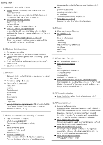 A Level Micro Economics EDEXCEL | Teaching Resources