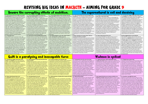 Macbeth Big Ideas Revision Cards aiming for Grade 9 | Teaching Resources