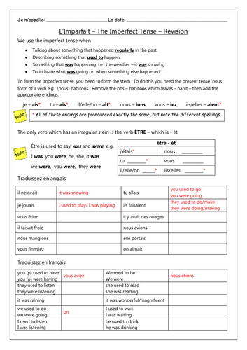 French - The Imperfect Tense - L'Imparfait - Revision | Teaching Resources