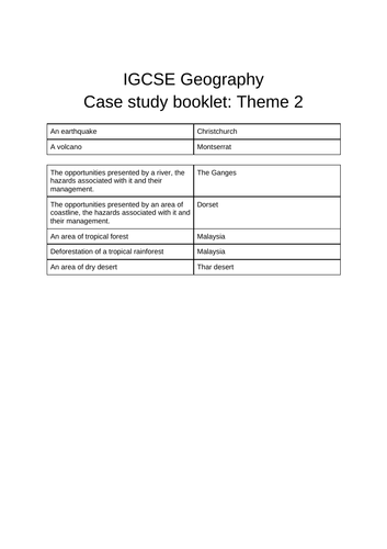 GCSE Geography theme 2 case study booklet | Teaching Resources